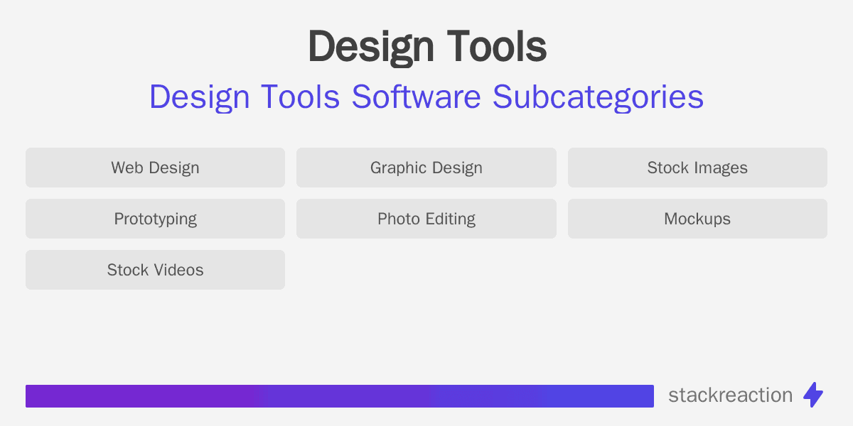 Design Tools Software Subcategories