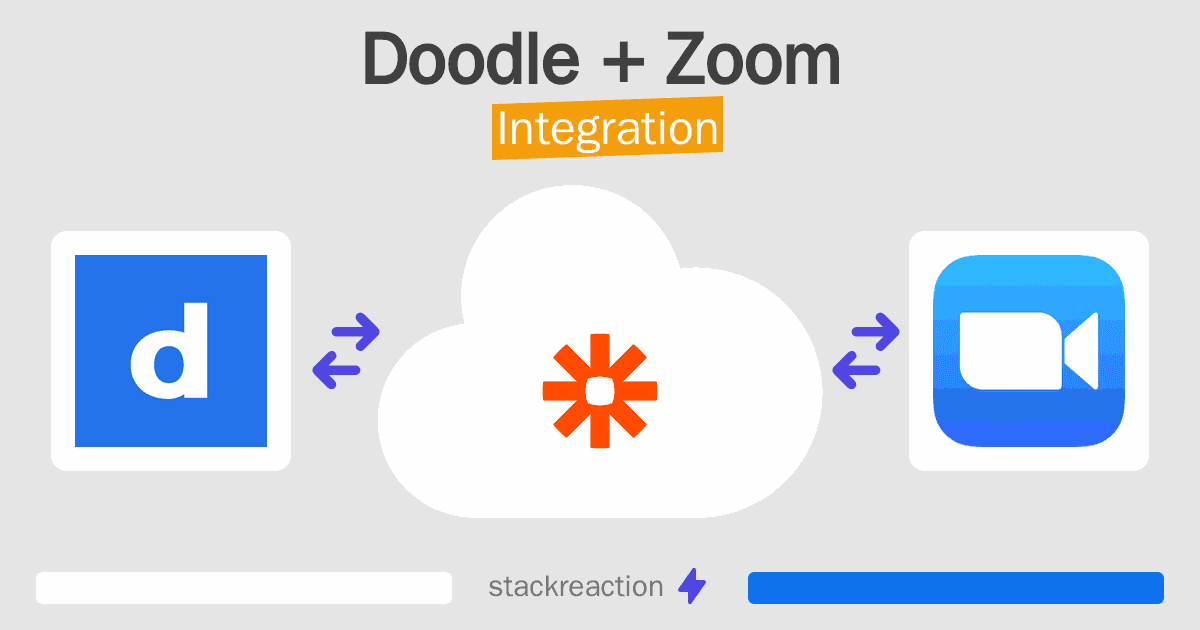 How to connect Doodle and Zoom - App Integrations - Stackreaction