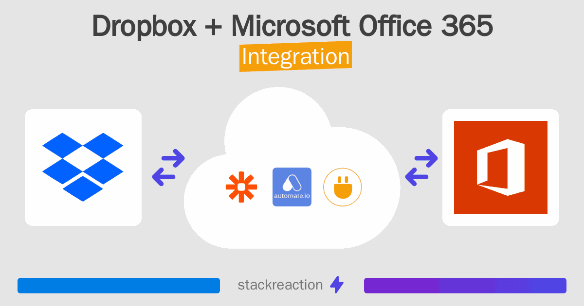 How to connect Dropbox and Microsoft Office 365 - App Integrations - Stackreaction
