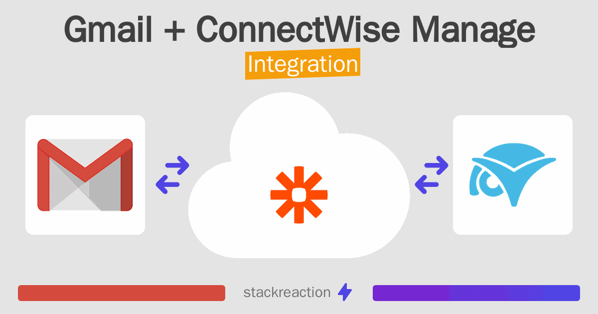 How to connect Gmail and ConnectWise Manage - App Integrations - Stackreaction