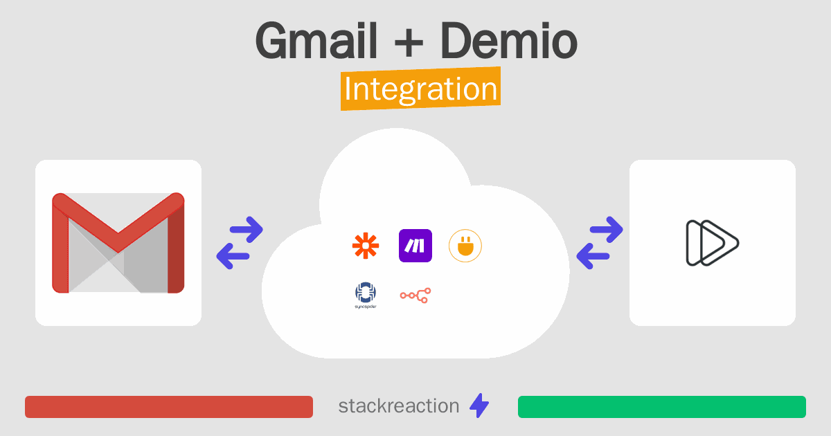 How to connect Gmail and Demio - App Integrations - Stackreaction