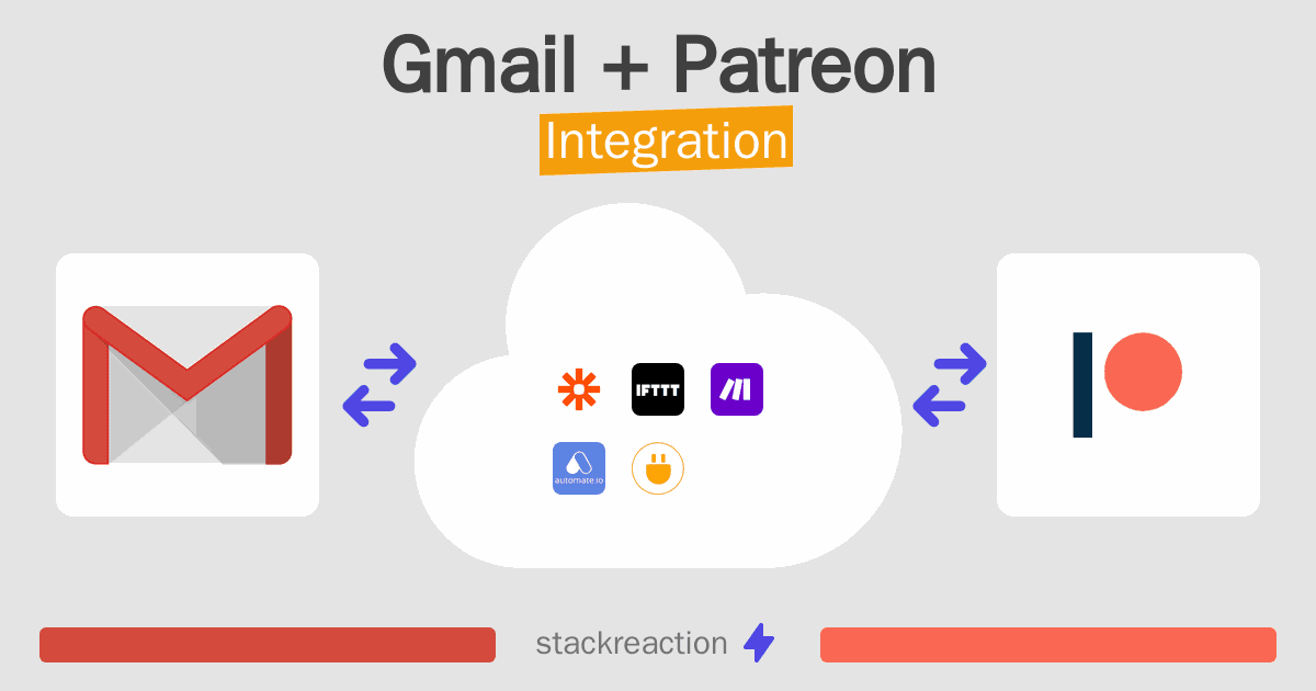 How to connect Gmail and Patreon - App Integrations - Stackreaction