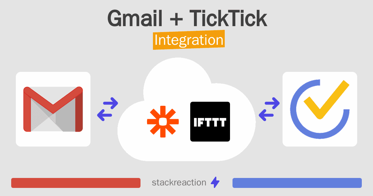 How to connect Gmail and TickTick - App Integrations - Stackreaction
