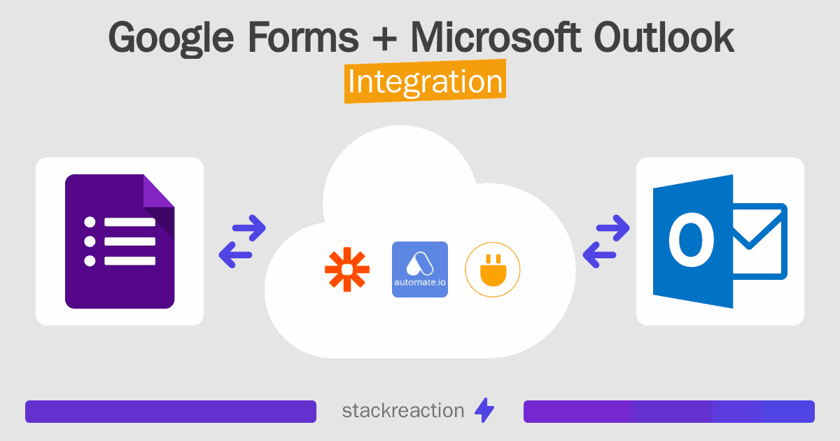 How to connect Google Forms and Microsoft Outlook - App Integrations - Stackreaction