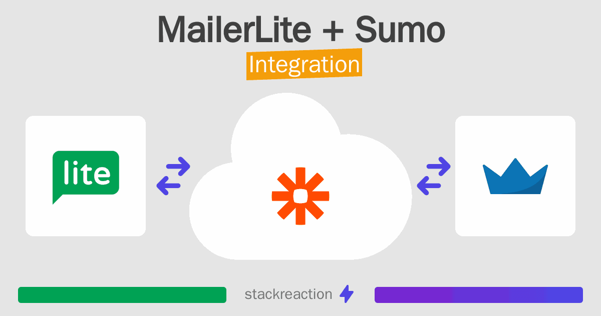 How to connect MailerLite and Sumo - App Integrations - Stackreaction