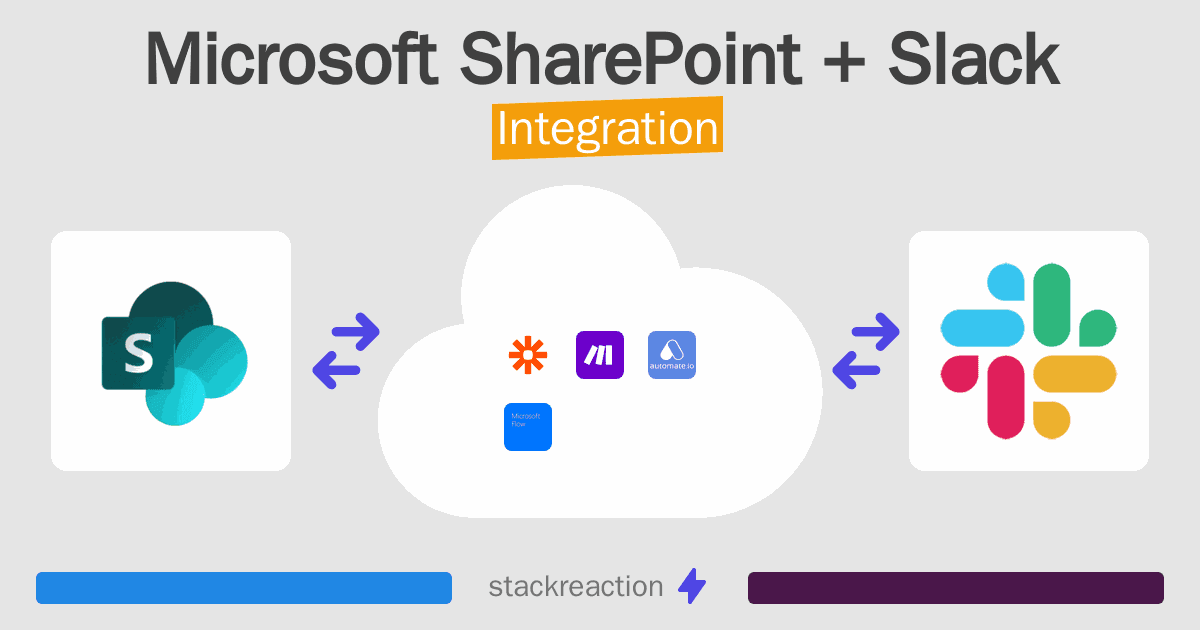 How to connect Microsoft SharePoint and Slack - App Integrations ...