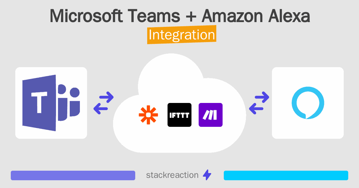 How to connect Microsoft Teams and Amazon Alexa - App Integrations - Stackreaction