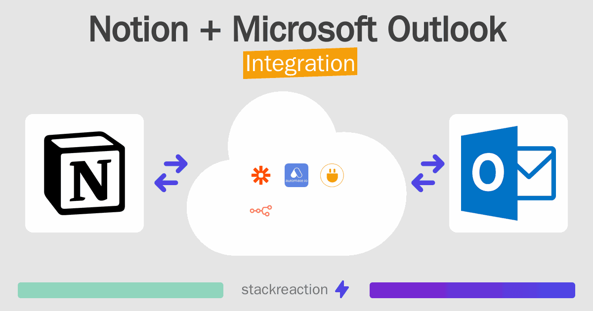 How To Connect Notion And Microsoft Outlook App Integrations