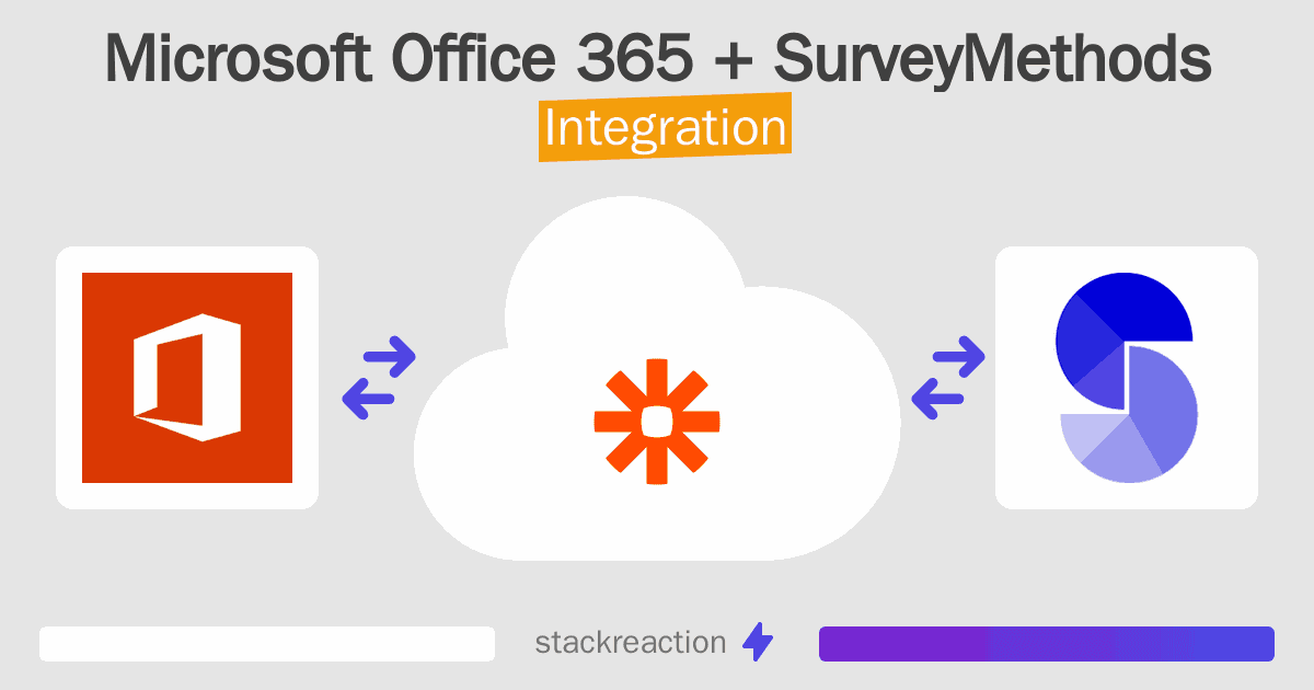 How To Connect Microsoft Office 365 And Surveymethods App Integrations Stackreaction