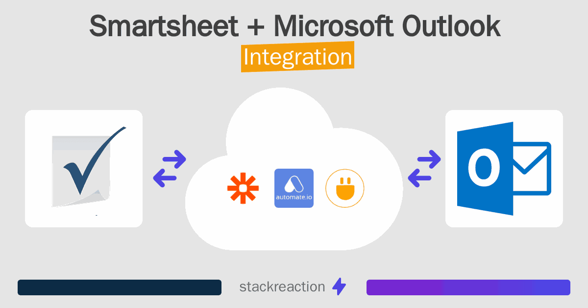 How to connect Smartsheet and Microsoft Outlook - App Integrations ...