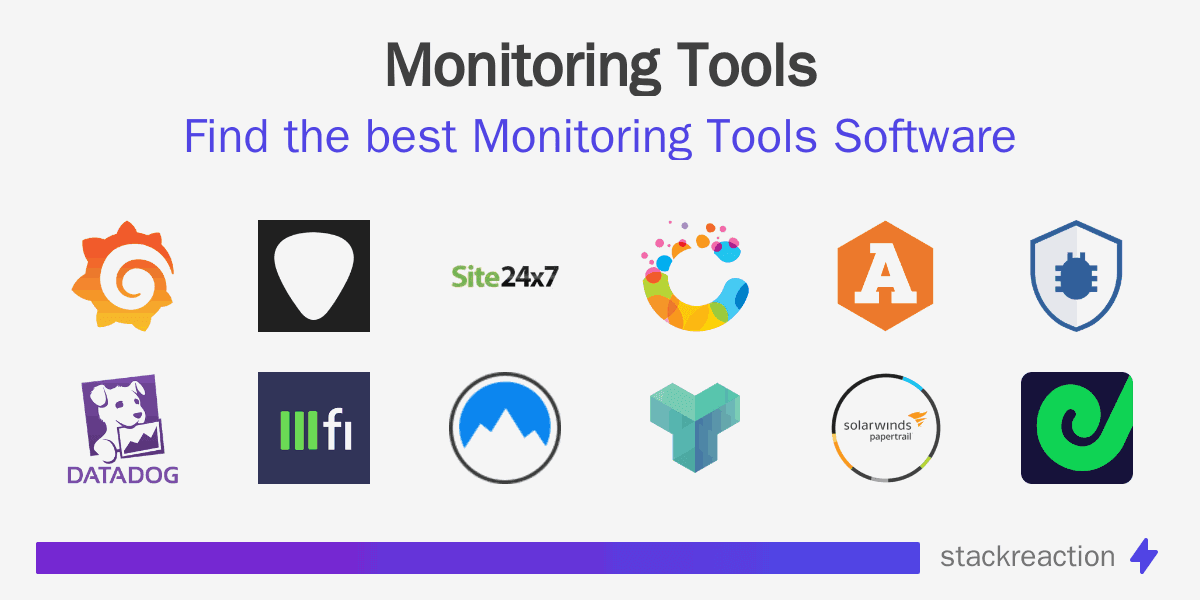 Find The Best Monitoring Tools Software Find The Best Monitoring Tools Software